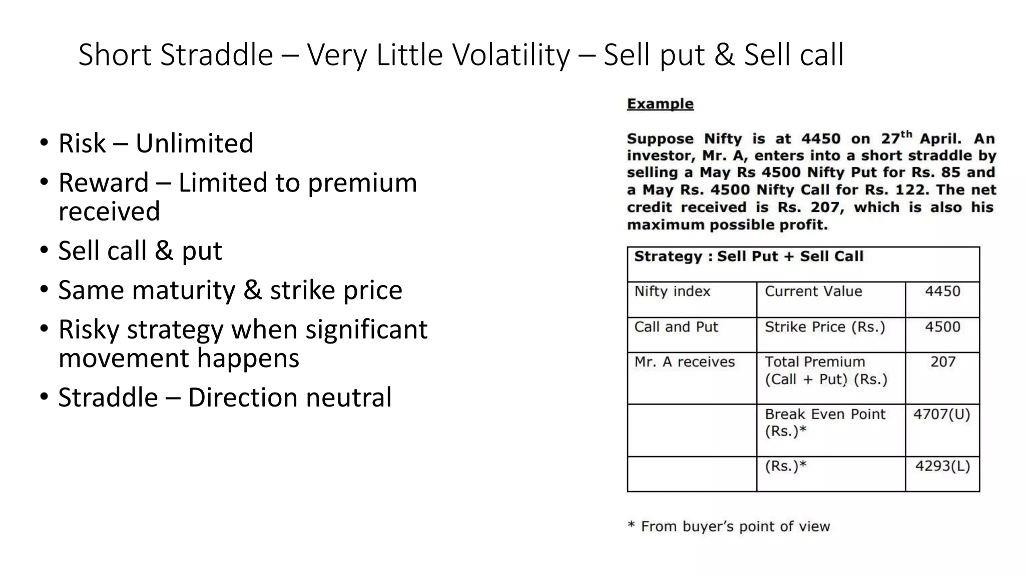 Option Payoffs & strategies.pptx