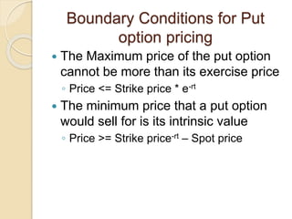 Option Pricing.pptx