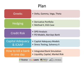 Option Pricing - Greeks | PDF