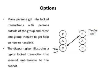 Options - Transactional Analysis | PPTX