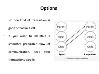 Options - Transactional Analysis | PPTX