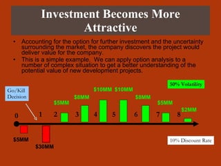 Options Analysis in Product Development | PPT