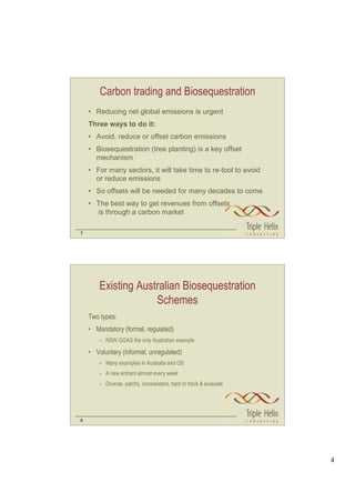 Options For CMAs In The Carbon Market July 07 | PDF