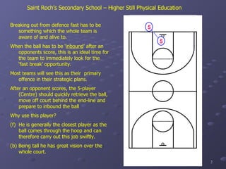 Options of the Fast Break | PPT