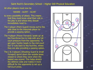 Options of the Fast Break | PPT