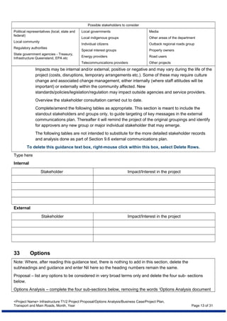 Options analysis template in major feasibility study | DOC
