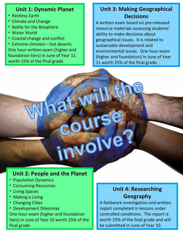 GCSE Options | PPT | Free Download