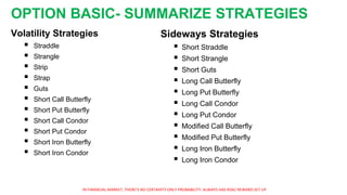 OPTION SERIES with market profile for entry exit part 1 | PPT