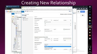 Option Set, Web Resource, Relationship & Mapping in Microsoft Dynamic CRM 2015 | PPTX