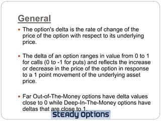 Options Greeks: The Delta | PPTX