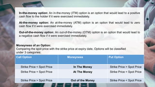 Options Stratigies | PPTX