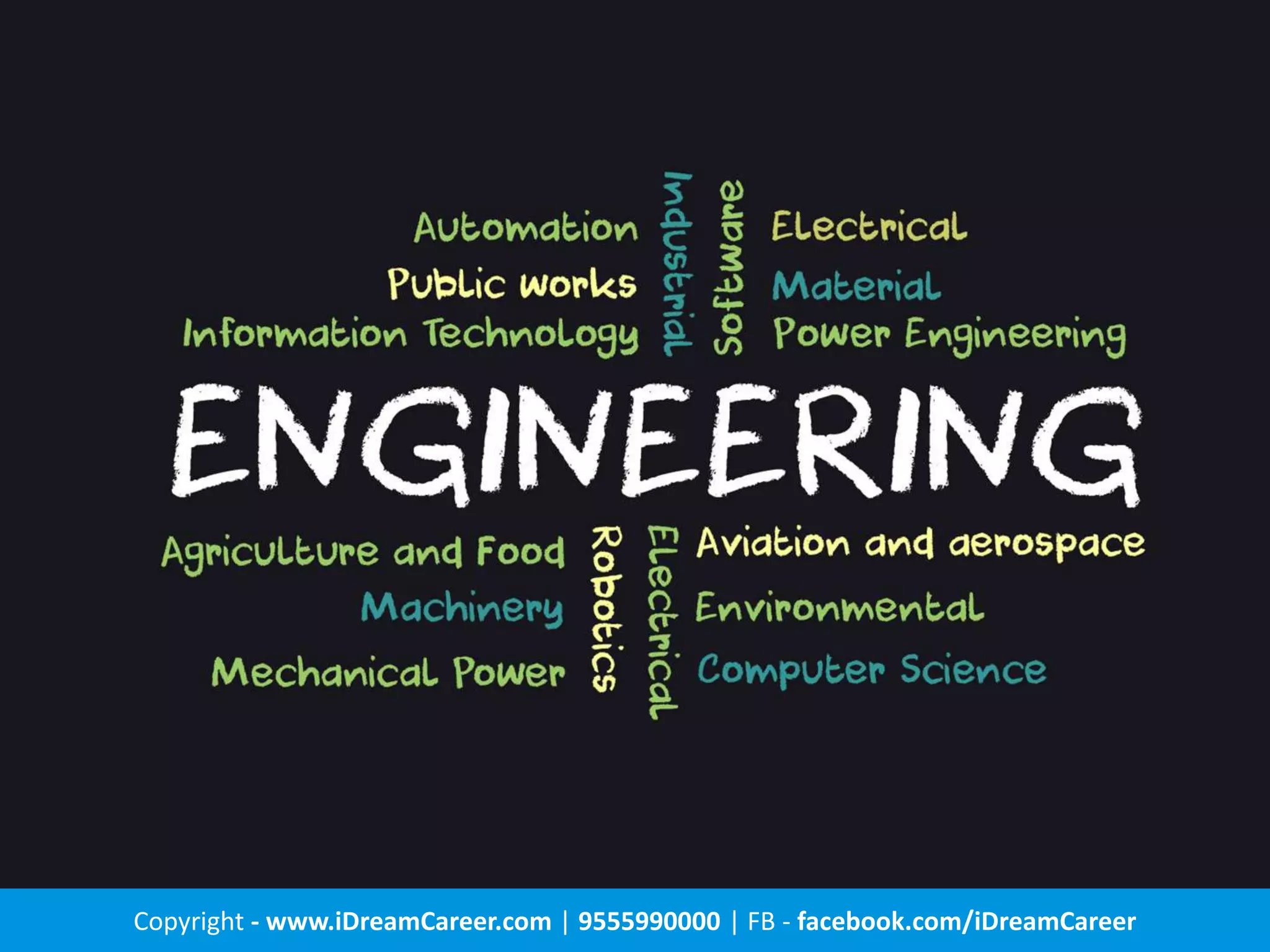 Career options in Science | PPTX