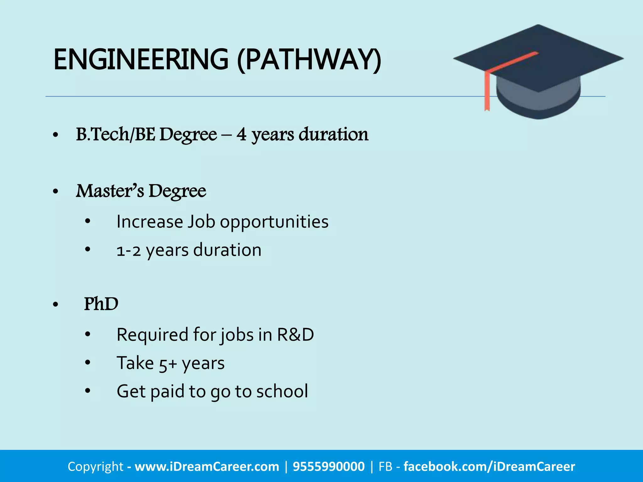 Career options in Science | PPTX