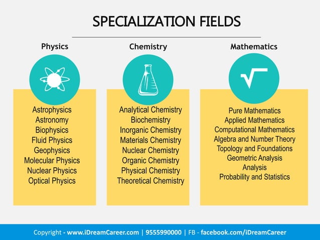 Career options in Science | PPTX