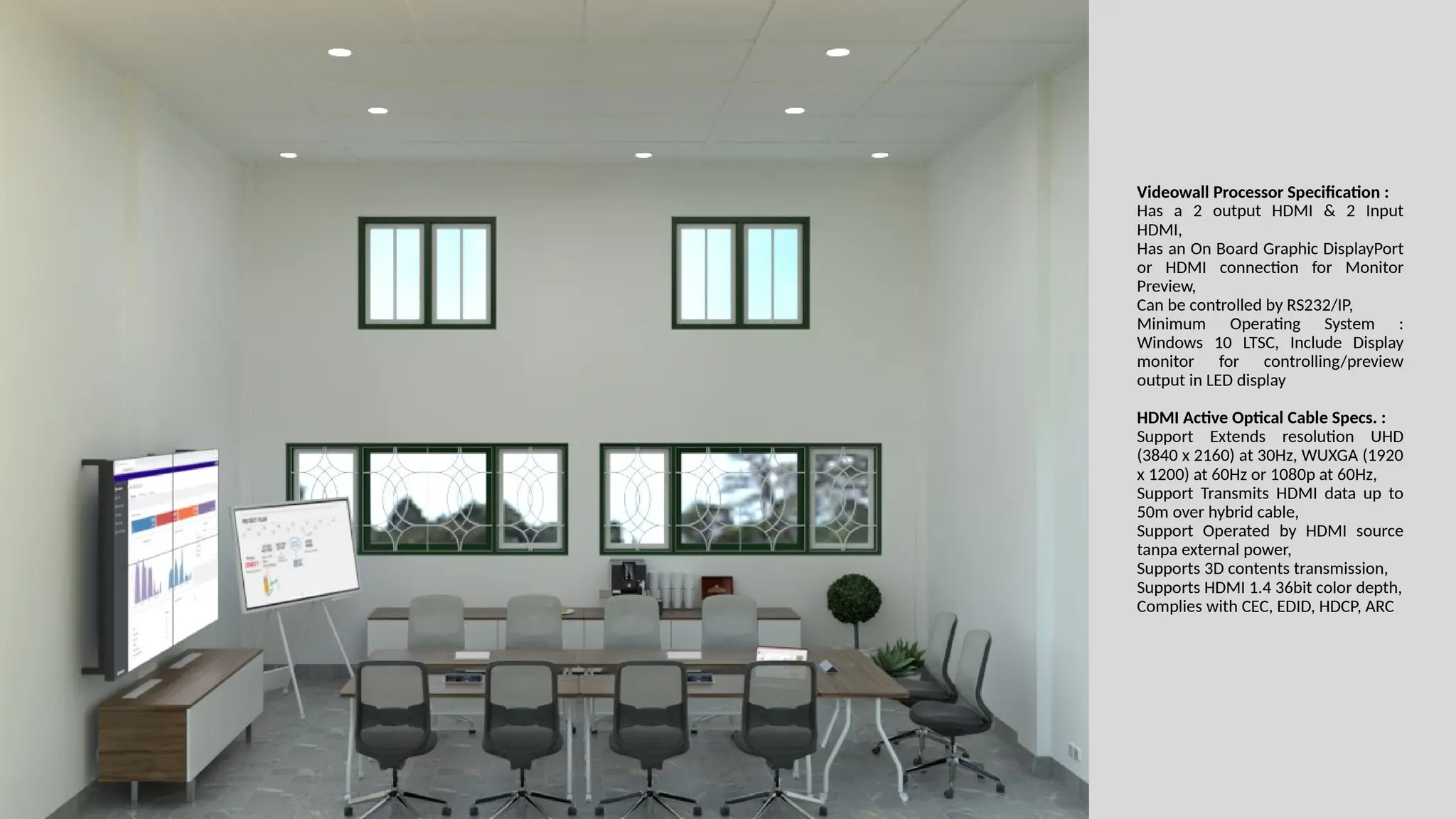 OPTIONS OF AUDIO VISUAL DEVICE At WorkPlace | PPTX