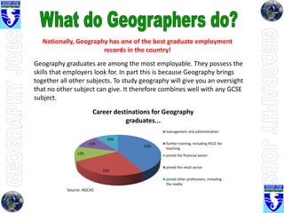 Jobs with Geography | PPT