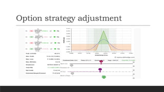Options strategies and adjustment presenation | PPTX