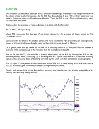 Options Technical Analysis Guide | PDF