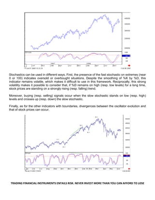 Options Technical Analysis Guide | PDF