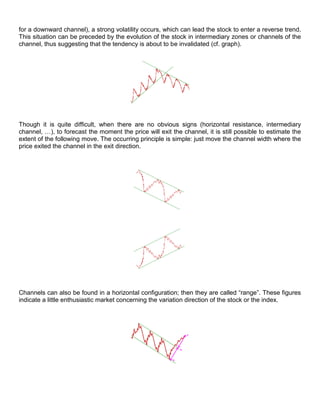 Options Technical Analysis Guide | PDF | Stocks and Bonds | Personal ...