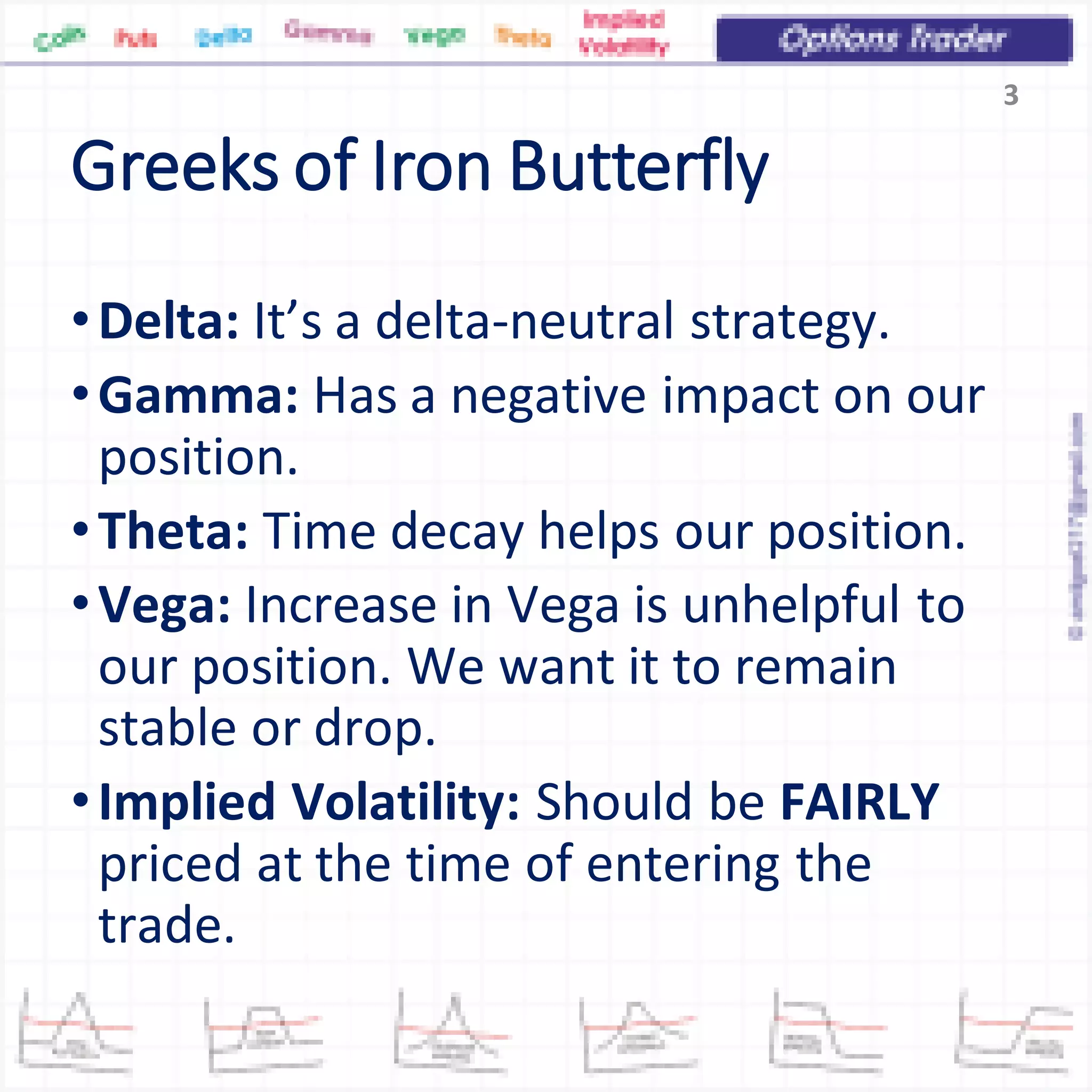 Options Trader Series - Iron Butterfly | PDF
