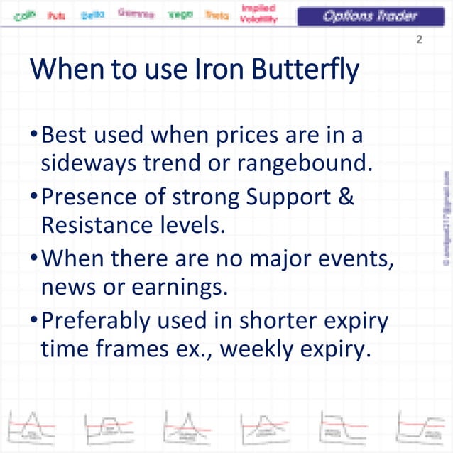 Options Trader Series - Iron Butterfly | PDF