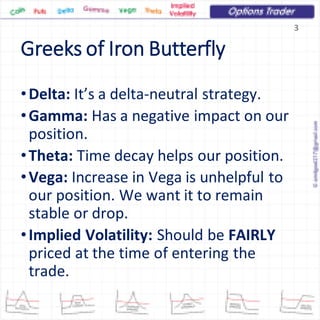 Options Trader Series - Iron Butterfly | PDF