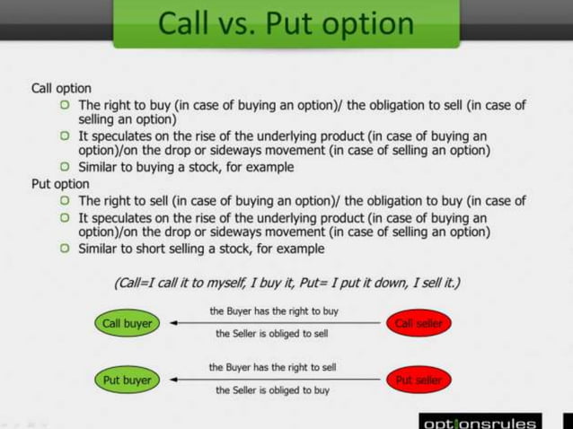 Options trading for dummies | PPTX | Stocks and Bonds | Personal Investing
