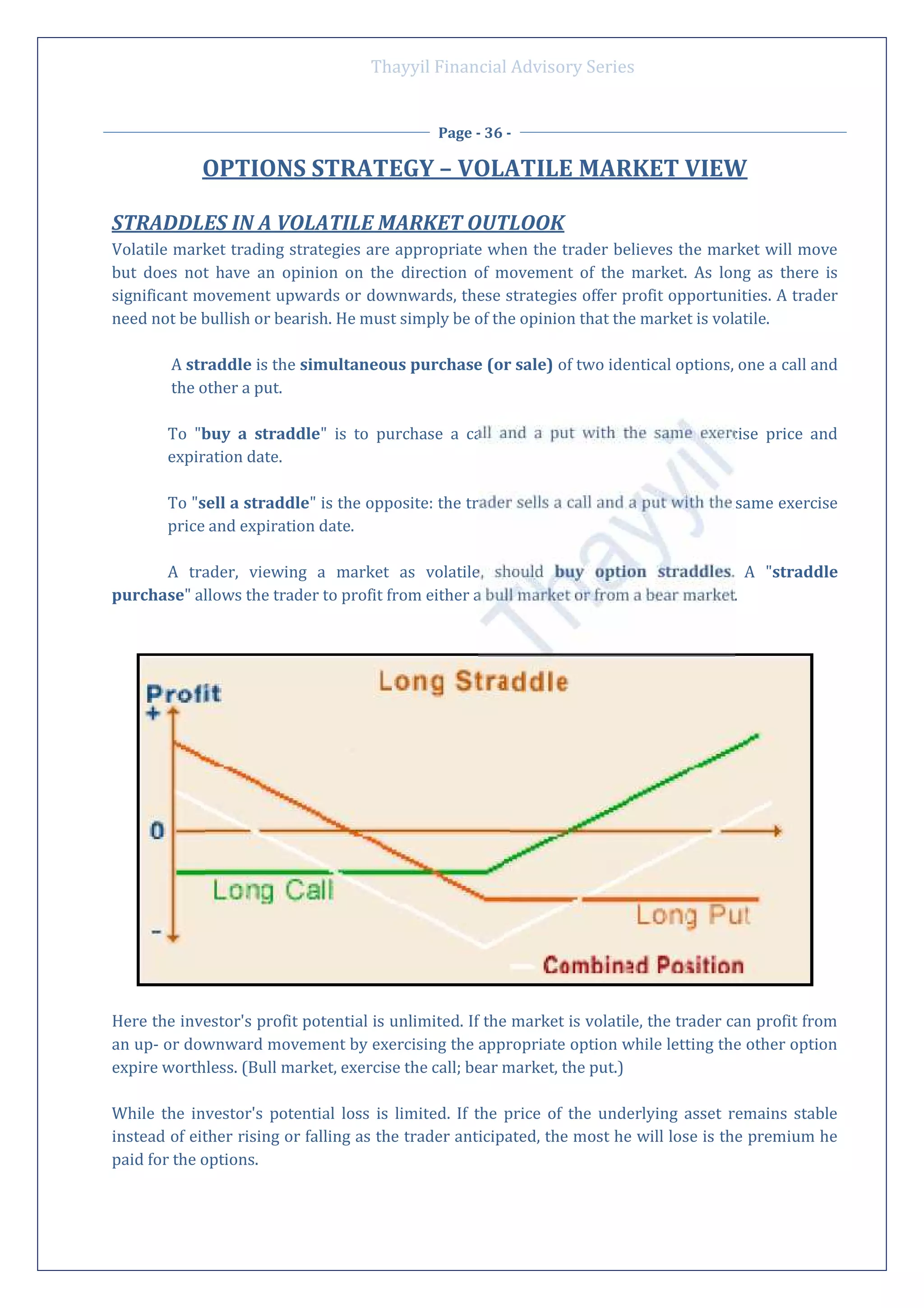 Options Trading Guide | PDF