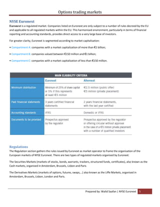 Business case about "Options trading markets" | PDF