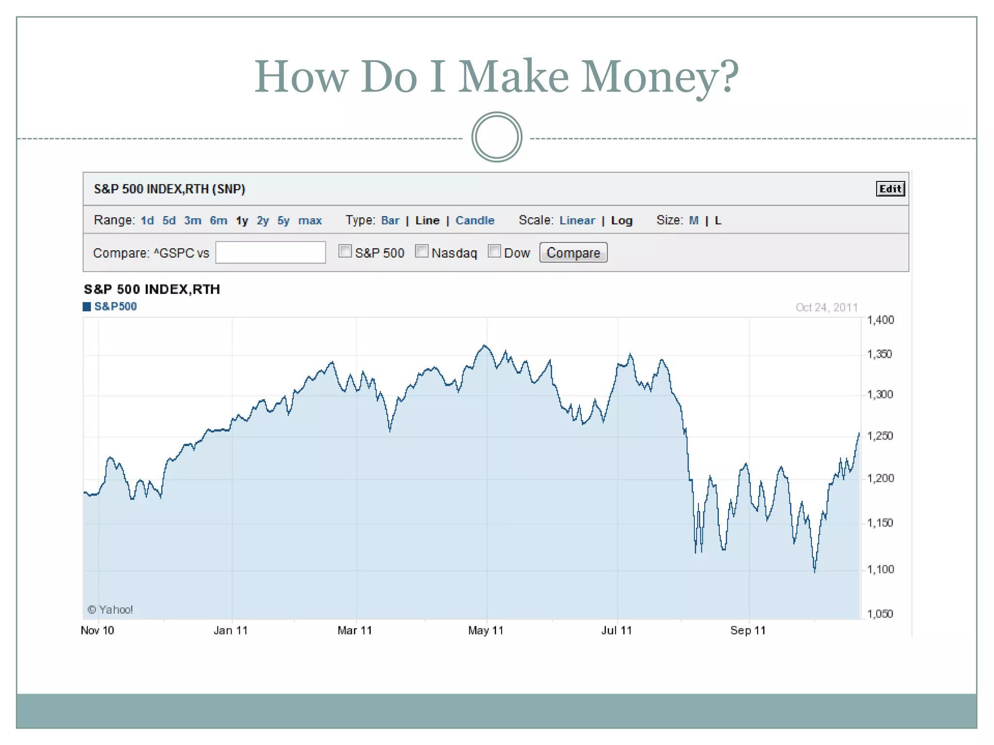 Options trading presentation | PPTX
