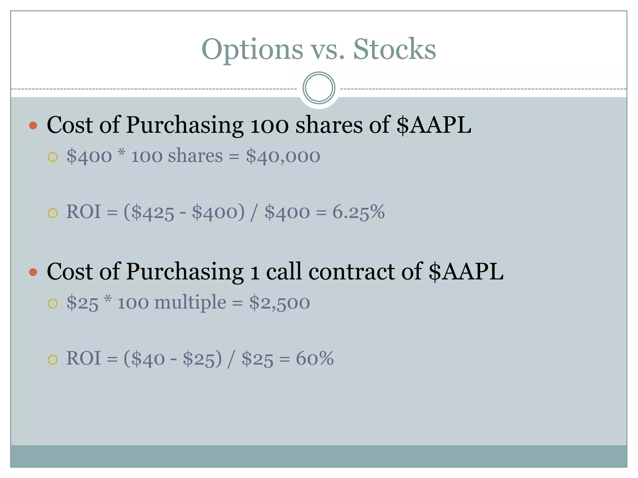 Options trading presentation | PPTX