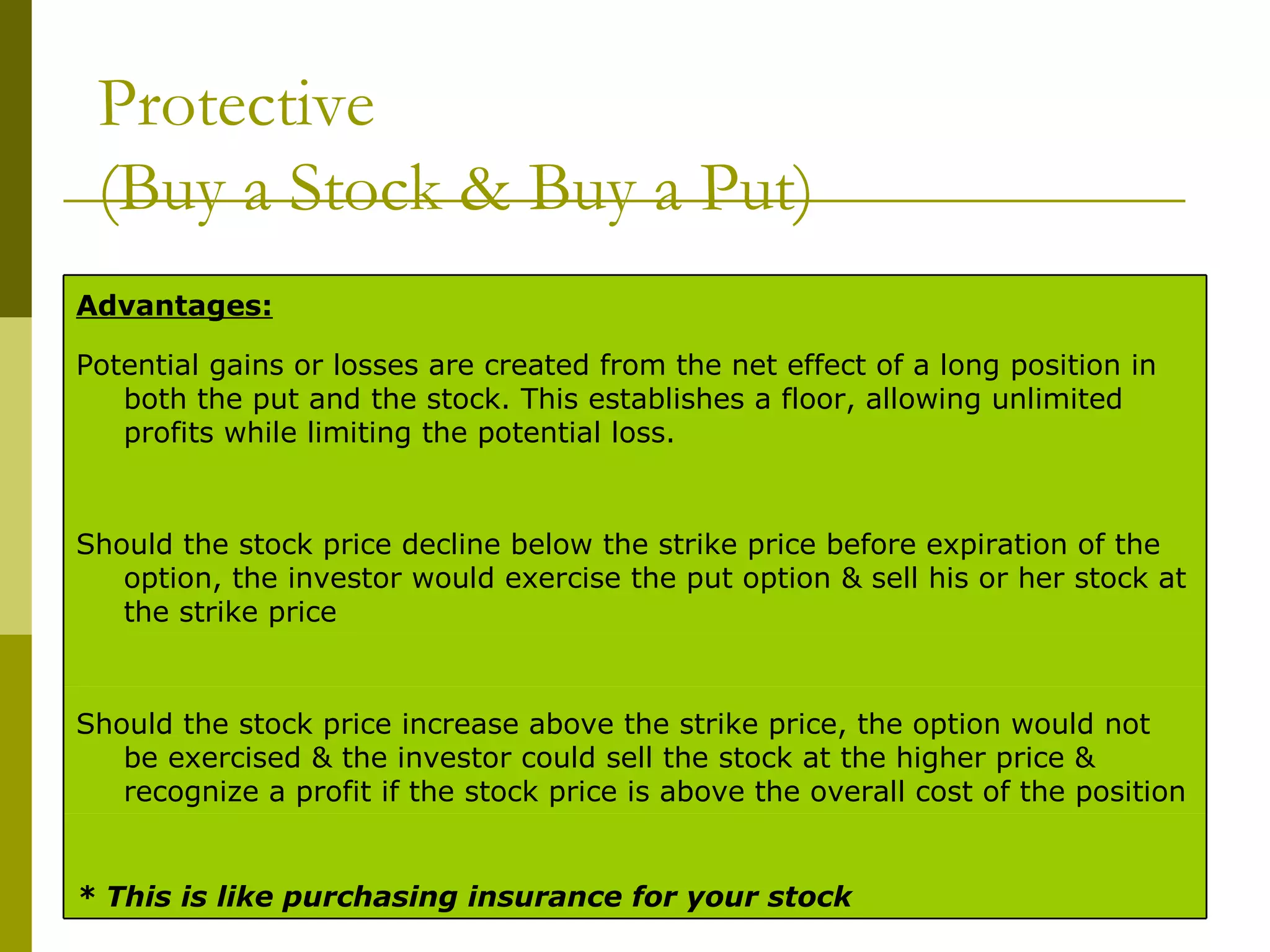 Options Trading Strategies | PPS