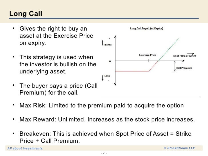 Options Trading Strategies