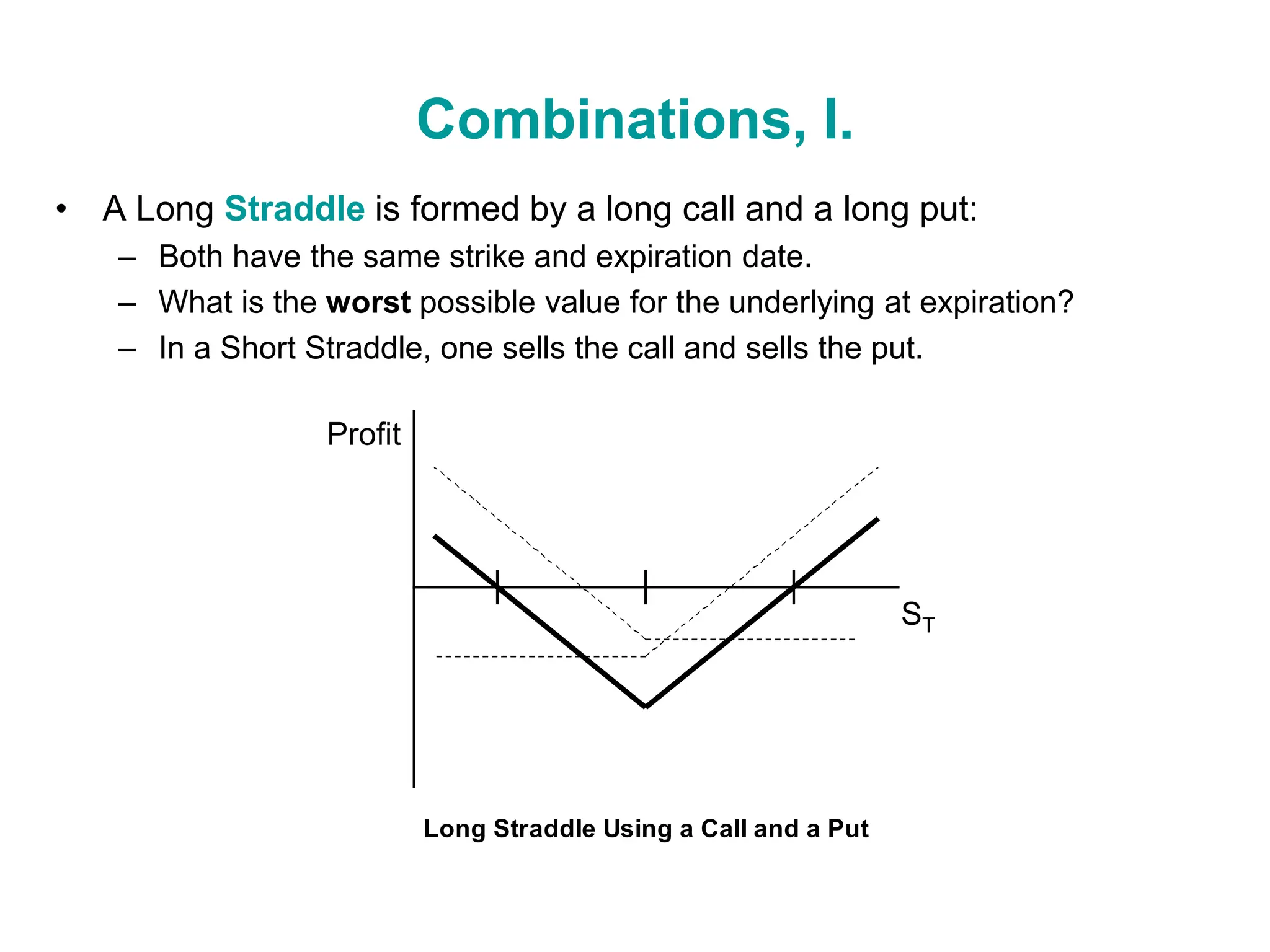 Fully explained Options_trading_strategies.ppt