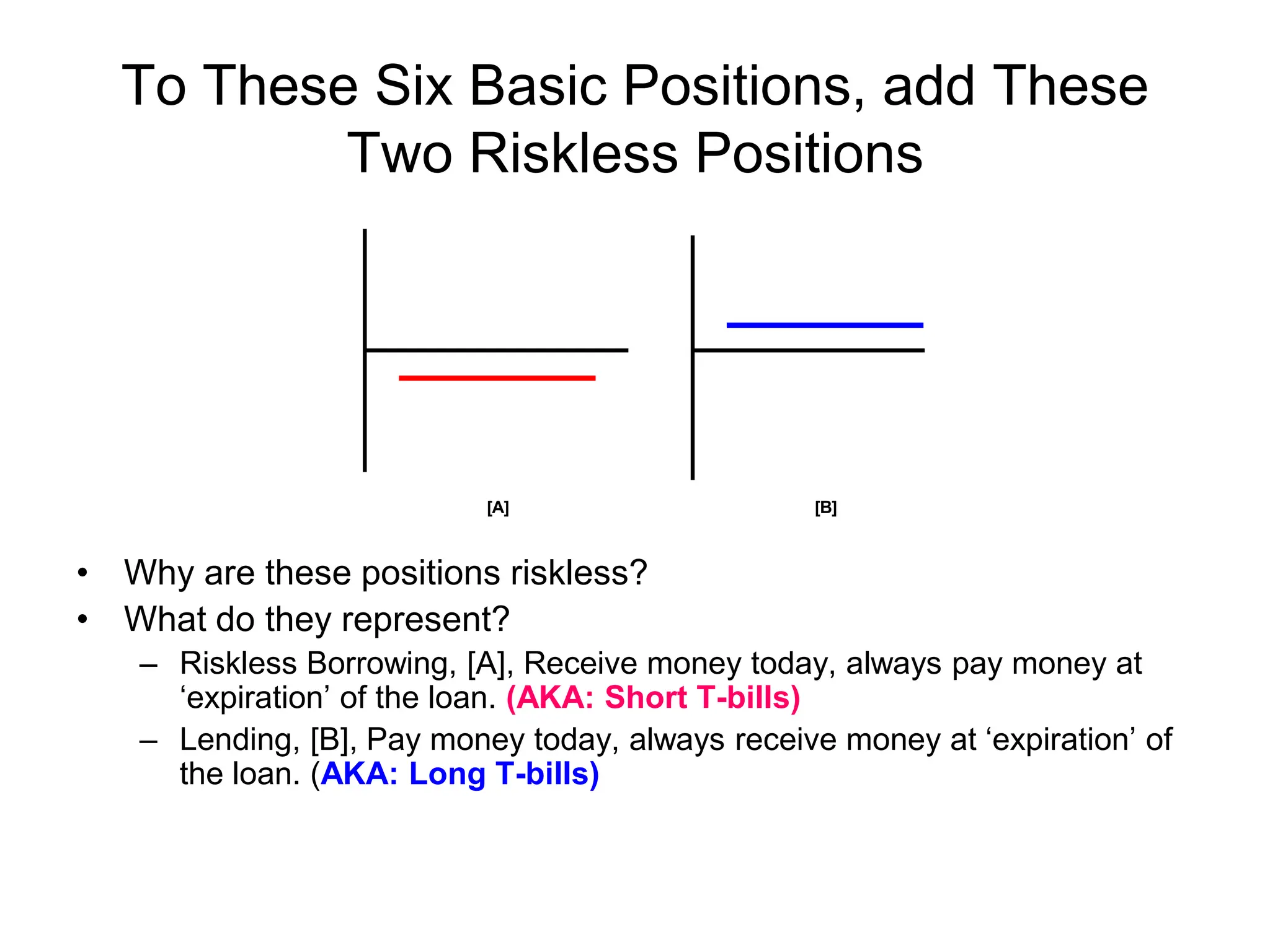Fully explained Options_trading_strategies.ppt