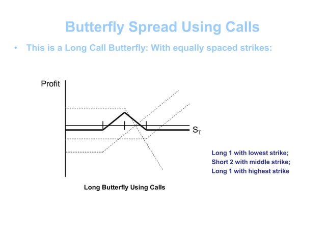 Fully explained Options_trading_strategies.ppt | Stocks and Bonds ...