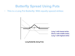 Fully explained Options_trading_strategies.ppt