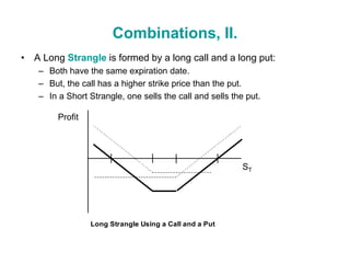 Fully explained Options_trading_strategies.ppt