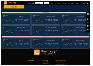 Options Strategies Quantsapp | PPT