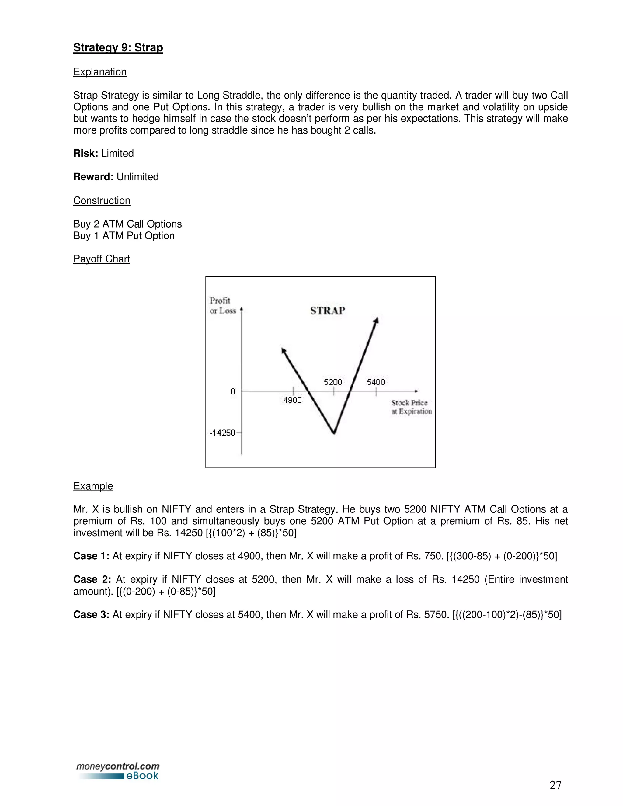 Option trading strategies | PDF
