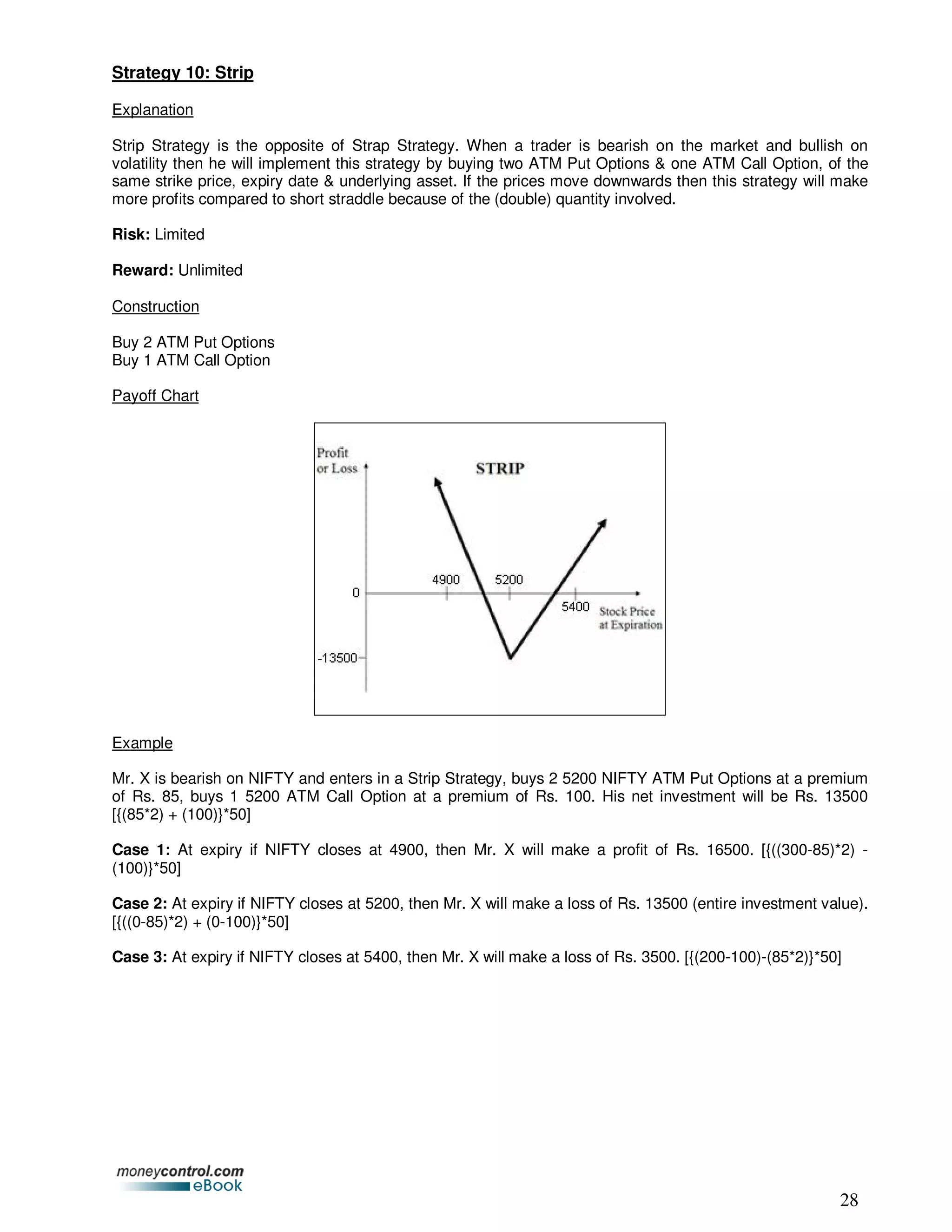 Option trading strategies | PDF