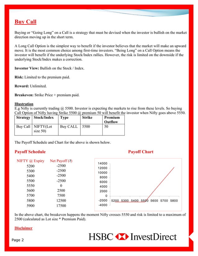 Option_Trading_Strategies.pdf