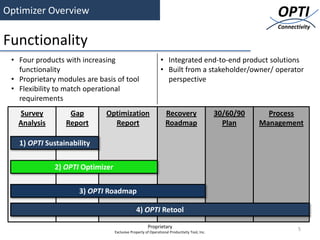 OPTI Optimizer | PPTX | Computer Software and Applications | Computing