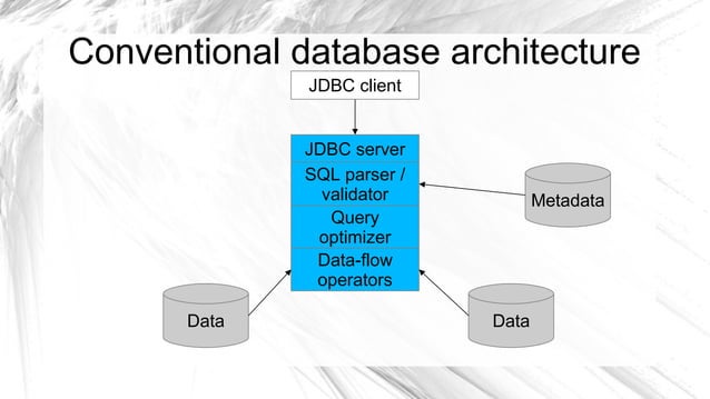 Optiq: a SQL front-end for everything | PPT | Databases | Computer ...