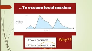 OPTIMIZATION- SIMULATED ANNEALING | PPT