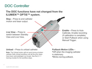 Optis felipe hernández | PPT | Computer Peripherals | Computing