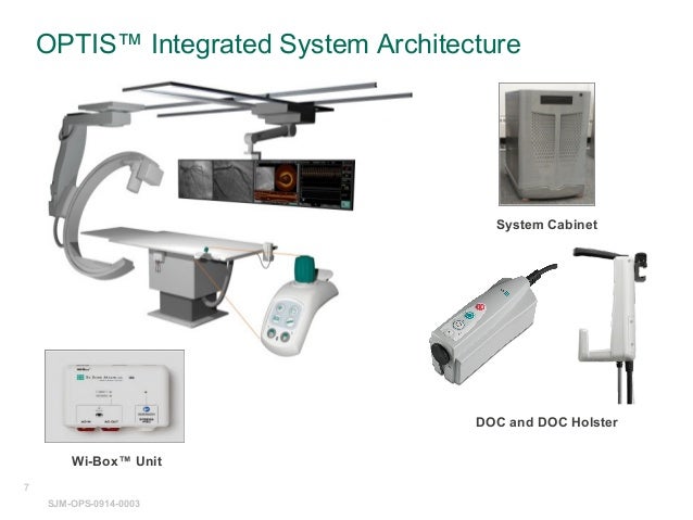 Optis felipe hernández