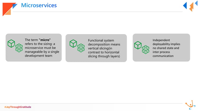 OptiSol Microservices Architecture - Tech Meetup | PDF