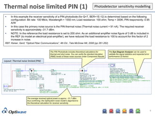 Optisystem Applications: Photodiode Sensitivity Modelling – USEQI